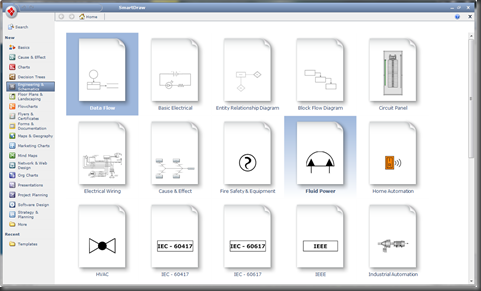 HMIGSA Blog: SmartDraw: One Stop Mapping Tool